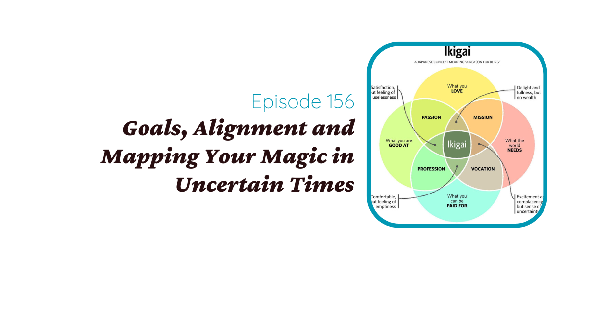 Goals, Alignment and Mapping Your Magic in Uncertain Times - The ...